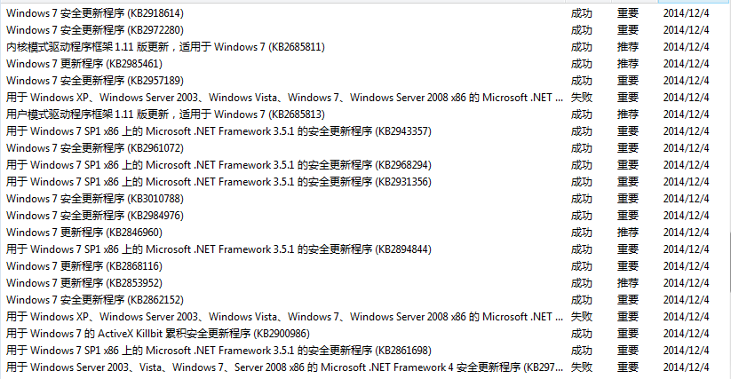 【2人回答】Win7打过补丁后Office和Excel无法使用-3D溜溜网