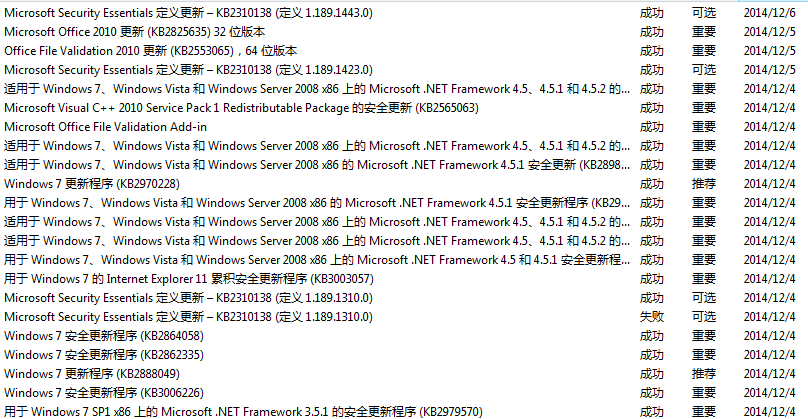 Win7打过补丁后Office和Excel无法使用-3D溜溜网