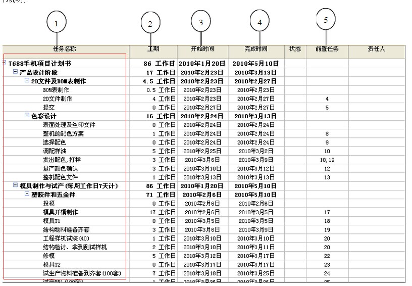 Excel如何绘制树状结构？-3D溜溜网
