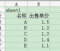 【5人回答】Excel中如何设置当某个单元格符合条件时，其值等于条件对应的另外一个值？-3D溜溜网