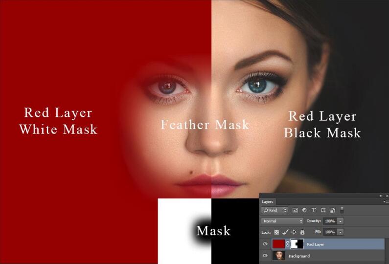 Ultimate Retouch Panel for Adobe Photoshop V3.5软件下载_Adobe Photoshop修饰面板 ...